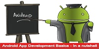 Tutorial - Android App Development Basics - In a nutshell - 02. Android System - Chillzee.com